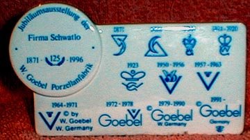 Goebel An Introduction